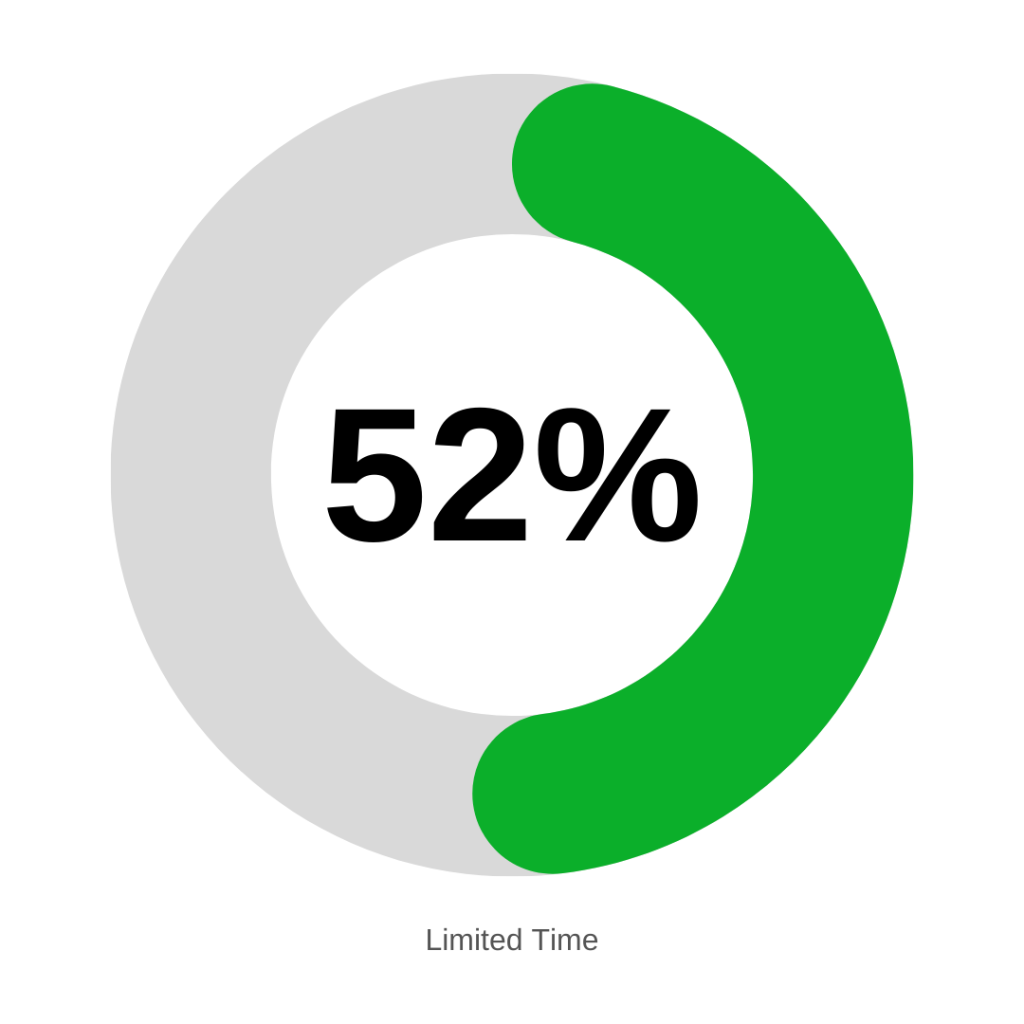 2024 Organizational Learning and Development Report - Organization Learning and Development (OLxD)